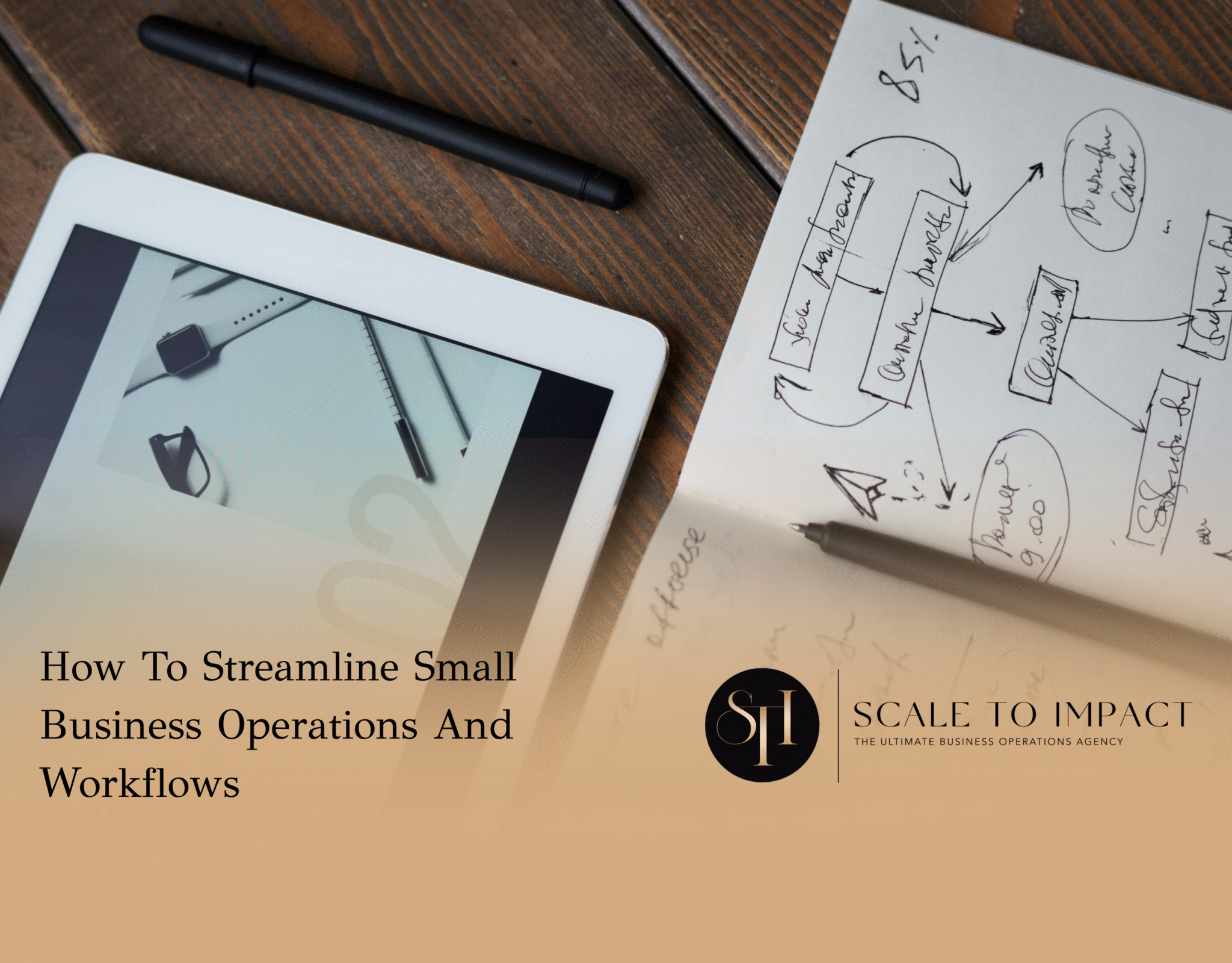 How to Streamline Small Business Operations and Workflows | Scale To Impact